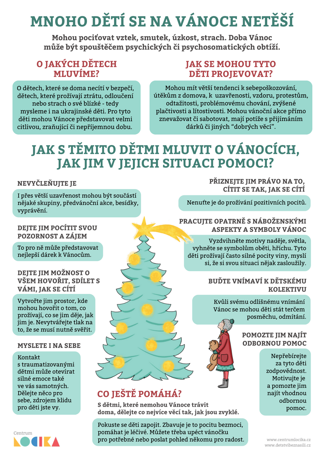 Pomoc a podpora v době koronaviru | Centrum LOCIKA